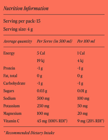 Hyro Variety Pack - Sugar Free Electrolyte Powder Drink Mix